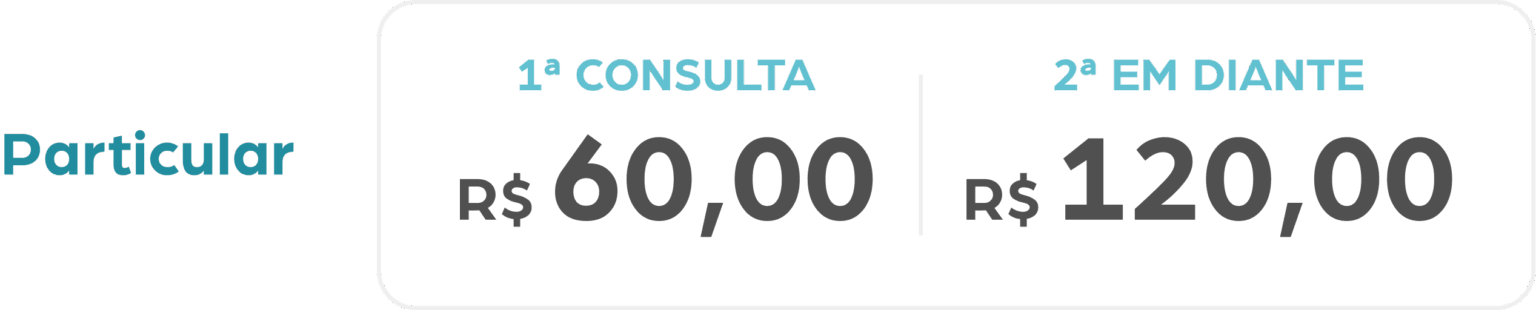 Íngua na axila: entenda tudo sobre - Blog AmorSaúde